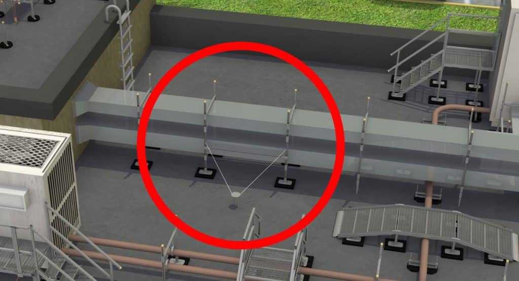 Using a Roof Anchor To Tie Down Roof Duct Supports