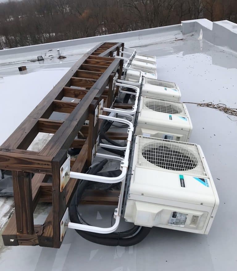 PSA: Require Engineered Support | Rooftop Support Systems